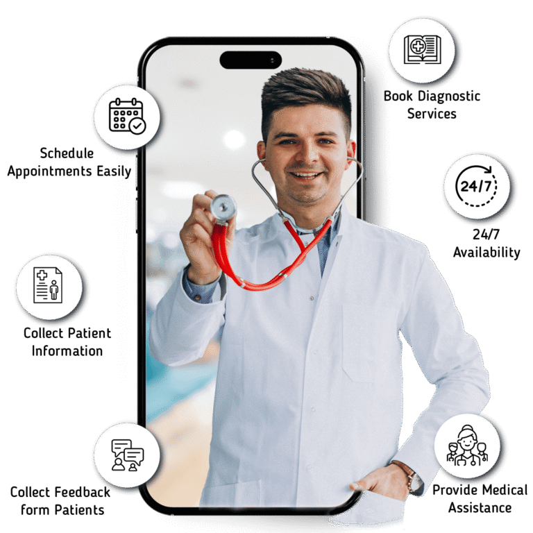 Healthcare Communication Platform | Patient Alerts, Reminders ...